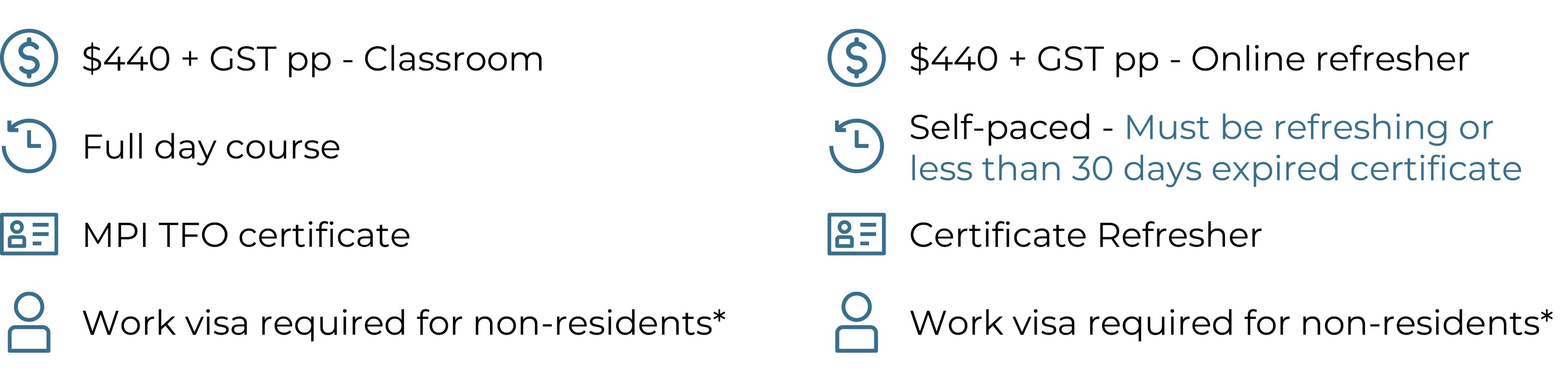 Biosecurity :: IVS Training